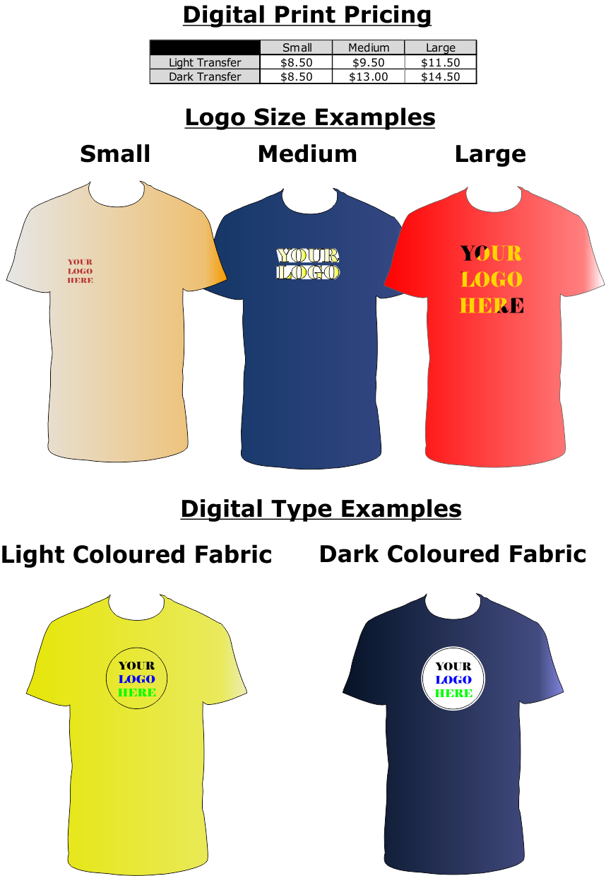 Digital Prints - Ink&Vinyl Printing Limited